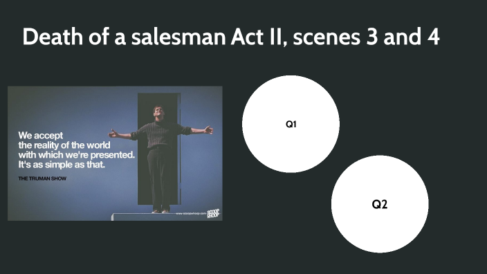 Death of a salesman act 2 scene 3 and 4 by Tristen Chen on Prezi