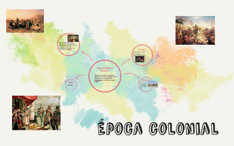 Época colonial by Mich Corro on Prezi
