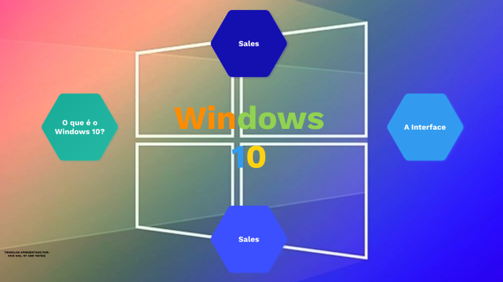 Windows 10 by Anis Andrei Viorel Nae on Prezi