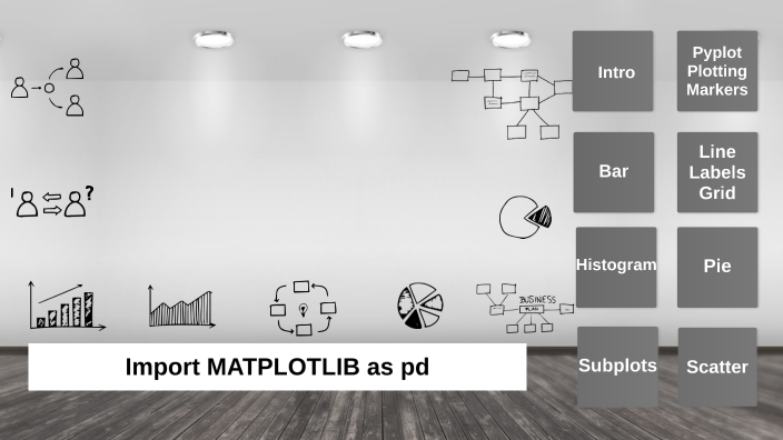 MATPLOTLIB by Gauri Kanodia on Prezi