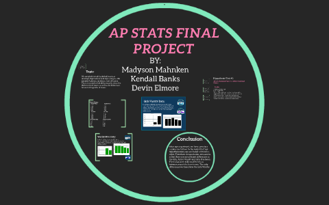 AP STATS FINAL PROJECT by Madyson Mahnken on Prezi