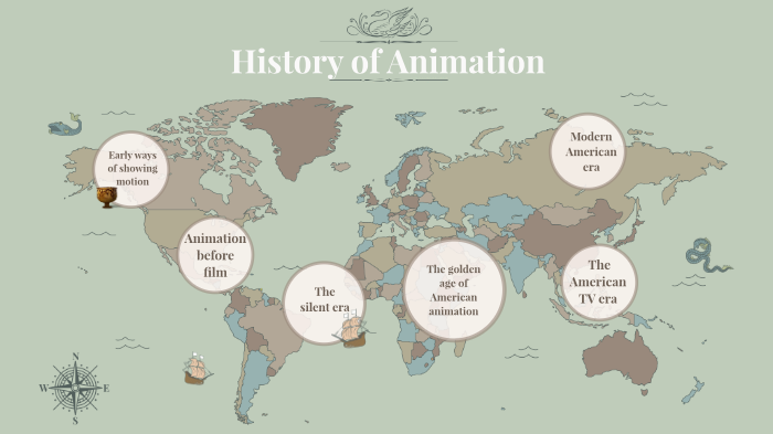 History of Animation by Chatham Alshamsi on Prezi