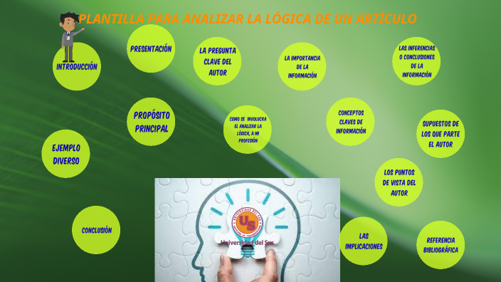 PLANTILLA PARA ANALIZAR LA LÓGICA DE UN ARTÍCULO by IRVIN FUENTES on Prezi