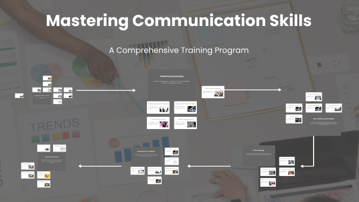 Mastering Communication Skills by مصطفى خواجة on Prezi
