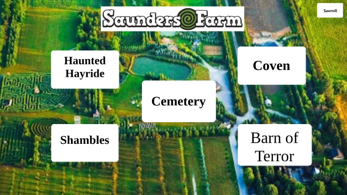 Saunders Farm by Kyrsten res on Prezi