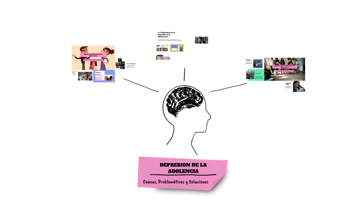 DEPRESION DE LA ADOLENCIA by LENY RODRIGUEZ on Prezi