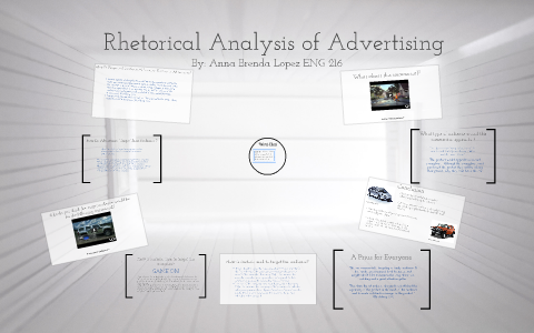 Rhetorical Analysis of Advertising by Brenda Lopez on Prezi