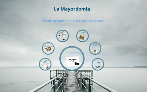 La Mayordomia by mayerly Bastidas on Prezi