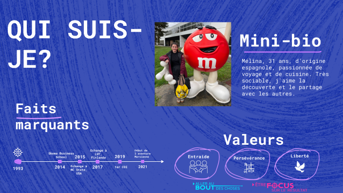 CV intéractif Mélina by Mélina Jorge on Prezi