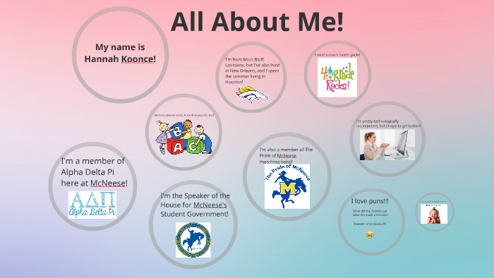 All About Me - Hannah Koonce by Hannah koonce on Prezi
