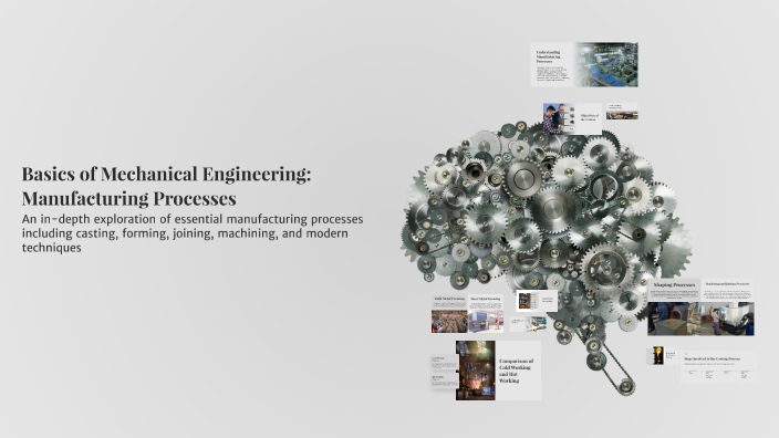 Basics of Mechanical Engineering: Manufacturing Processes by MEGHANA ...