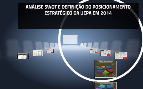 ANÁLISE SWOT E DEFINIÇÃO DO POSICIONAMENTO ESTRATÉGICO DA UE by Tatiane ...
