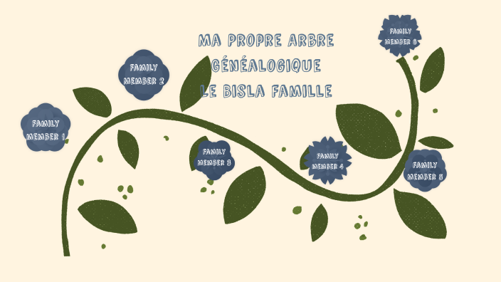 Bisla Family Tree by Trishneet Bisla on Prezi