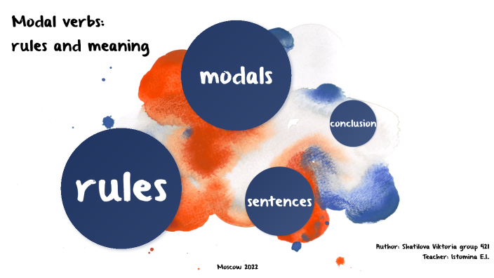 Modal verbs: rules and meaning by Виктория Шатилова on Prezi