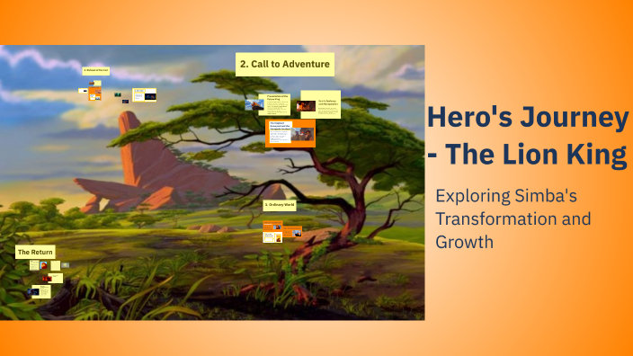 Hero's Journey - The Lion King by Nicole Arsenov on Prezi
