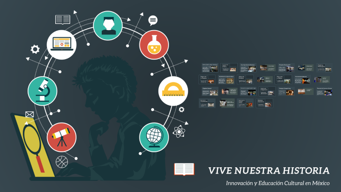 VIVE NUESTRA HISTORIA by Sharon Jamin Becerril Medina on Prezi