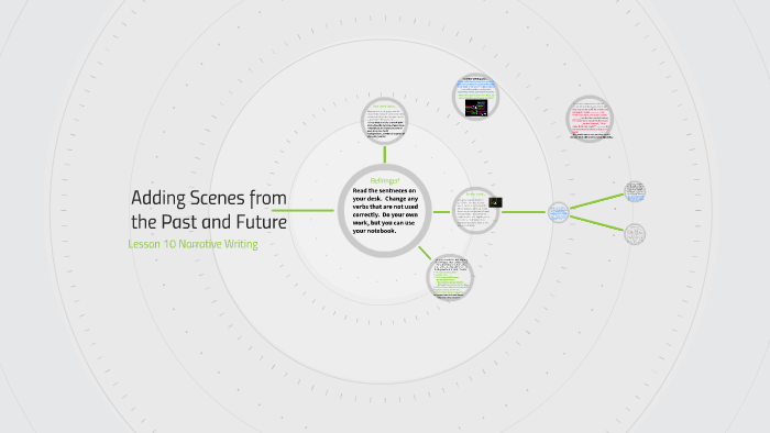 Adding Scenes from the Past and Future by Dana Storey on Prezi