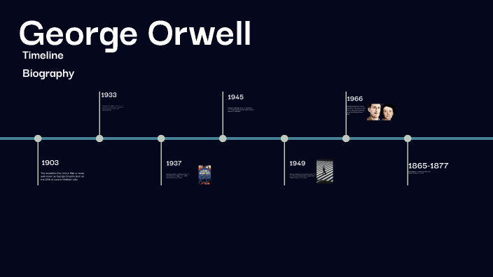 George Orwell biography by Joshua Ryan on Prezi