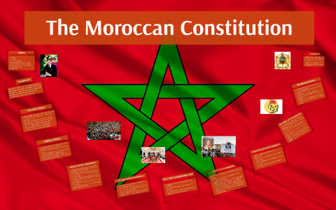 The Moroccan Constitution by hiba abid on Prezi