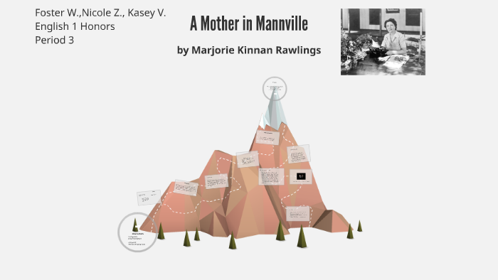 A Mother in Mannville by Kasey Varner on Prezi