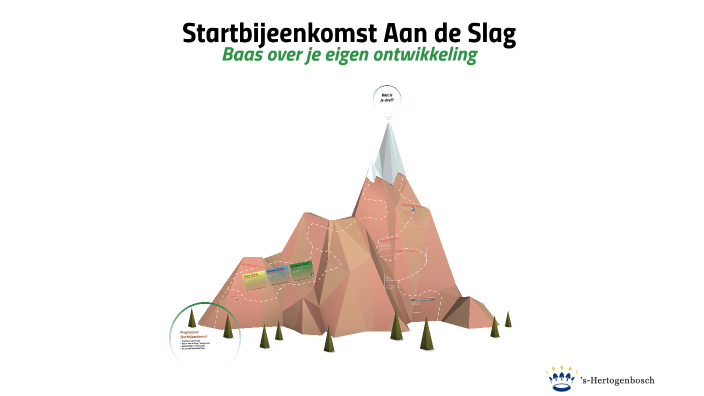 SANDRA edit SB by Aan de Slag on Prezi