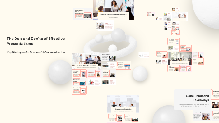 The Do's and Don'ts of Effective Presentations by Elbaam on Prezi
