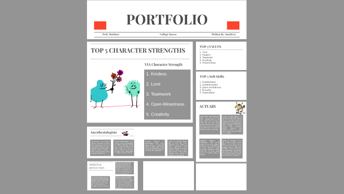 College Success Portfolio by Amelia Ly on Prezi