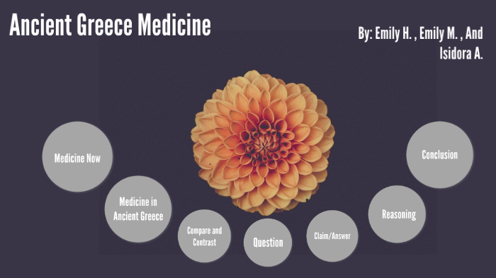 AGP Project by ISIDORA ALEKSIC on Prezi