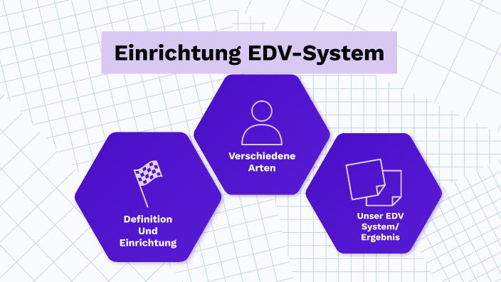 EDV-System einrichten by max Meyer on Prezi