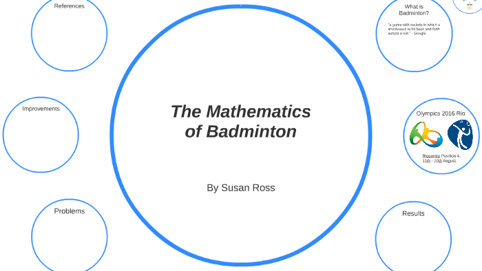 The Mathematics of Badminton by Susan Ross on Prezi