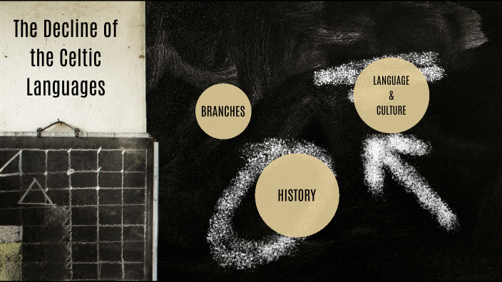 the Decline of the Insular Celtic languages by Anja Pilipovic on Prezi
