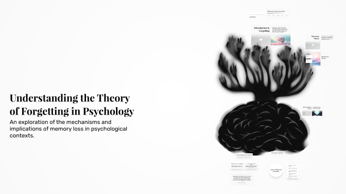 Understanding the Theory of Forgetting in Psychology by Helen At on Prezi