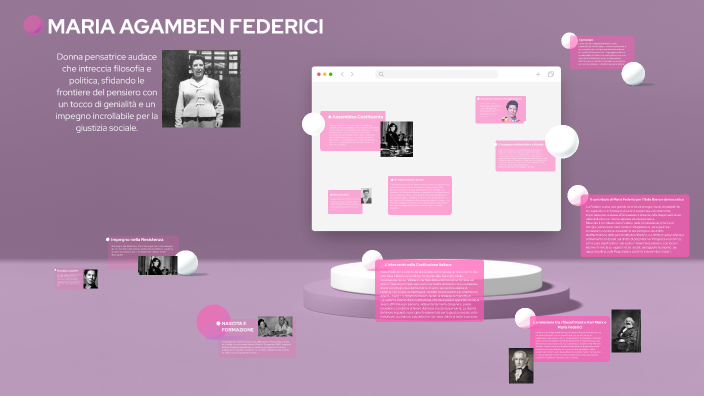 MARIA AGAMBEN FEDERICI by Benedetta Avelli on Prezi