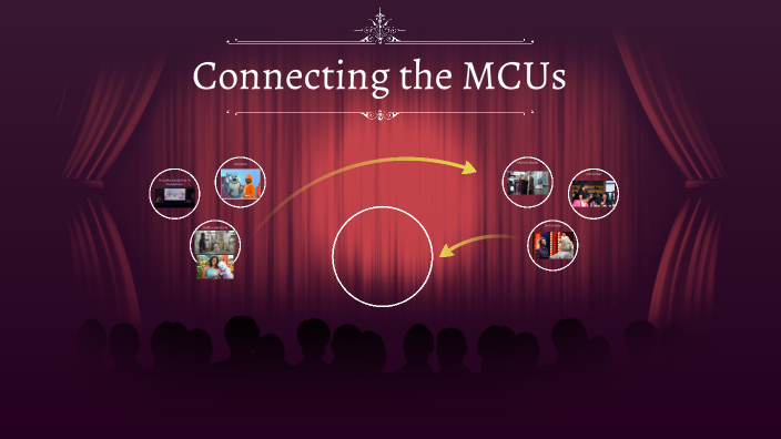 The MCU by Rylee Schull on Prezi