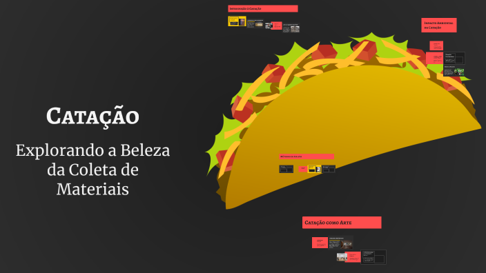 Catação by Kaio Vini on Prezi