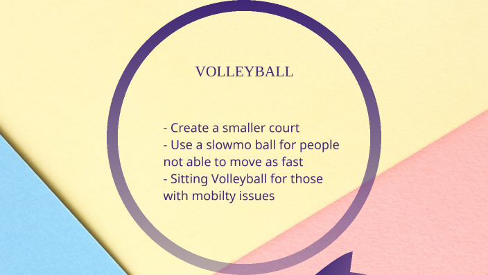 Net/wall Games by clubbabig476 clubabig476 on Prezi