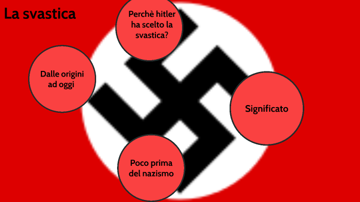 La svastica by MATTIA VENTURI on Prezi