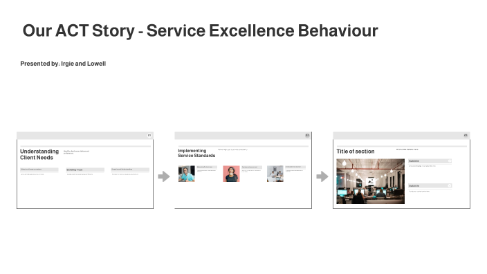Client Service Excellence Behavior by Irgie Dalida on Prezi