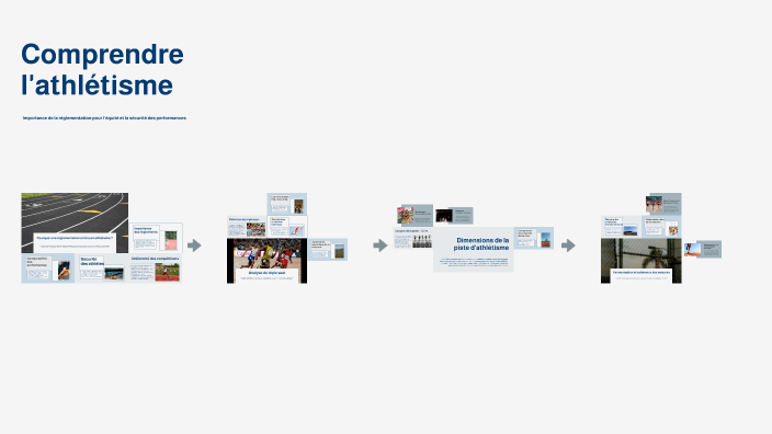 Comprendre l'athlétisme by Med Omari Alaoui on Prezi