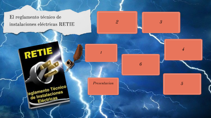 El reglamento técnico de instalaciones eléctricas RETIE by Steve Sotelo ...