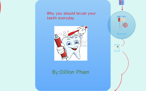 Why you should brush your teeth everyday by Dillon Pham on Prezi