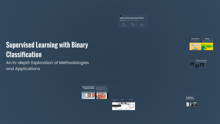 Supervised Learning with Binary Classification by Meesso Rando on Prezi