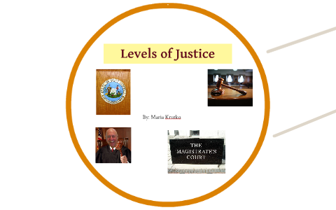 Levels of Justice by Maria Krutko on Prezi