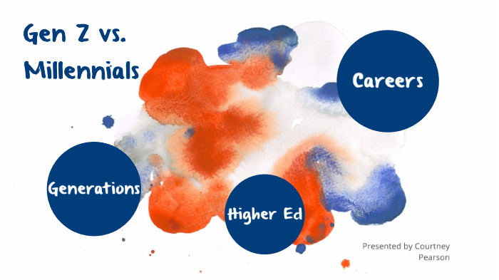 Gen Z vs. Millennials by Courtney Pearson on Prezi