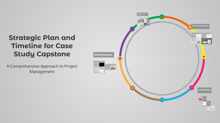 Strategic Plan and Timeline for Case Study Capstone by Hessa Aldarmaki ...