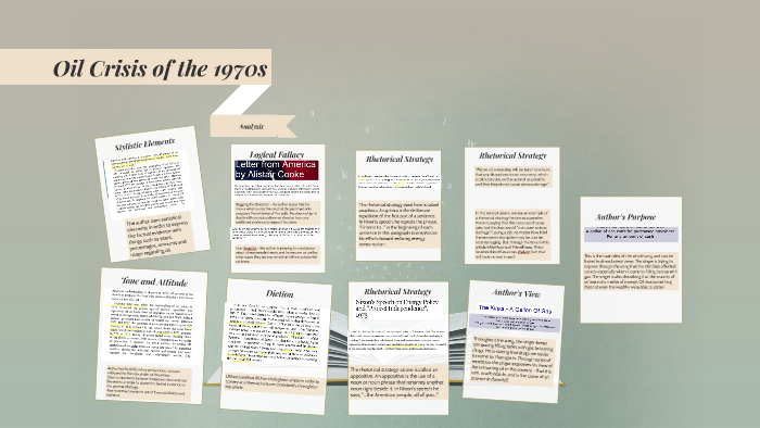 Oil Crisis of the 1970s by Kamari Stewart on Prezi