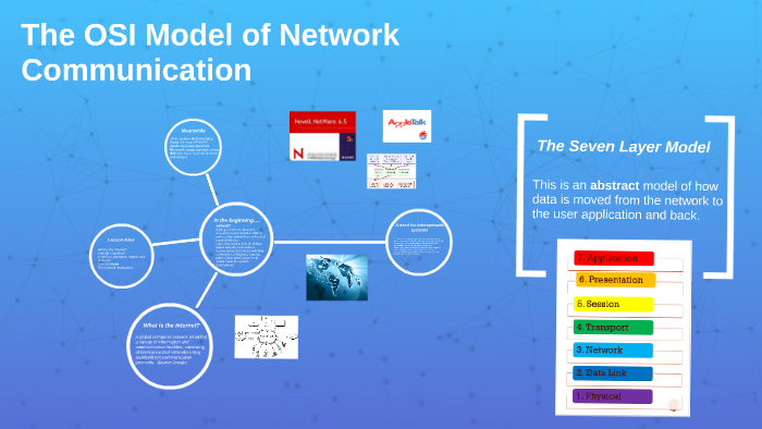 The OSI Model of Network Communication by Gerry Rowley
