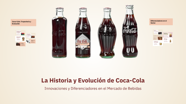 La Historia y Evolución de Coca-Cola by Adrian Díaz Martínez de la Casa ...