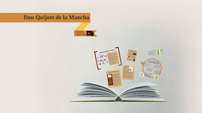 Don Quijote de la Mancha by mili miranda on Prezi