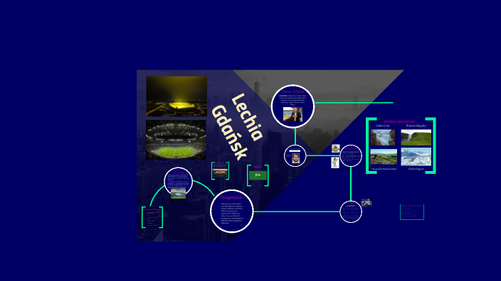LECHIA by hhgf nfgh on Prezi